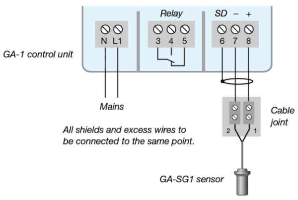 Grease Separator Alarm