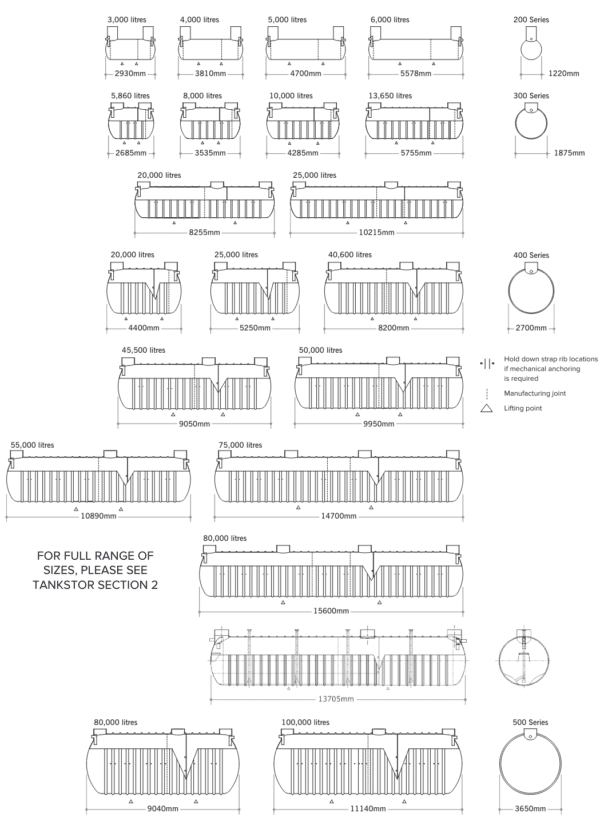 SPEL Primary Settlement & Buffer Tanks