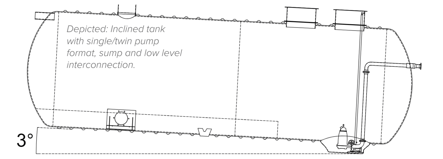 SPEL H Series Horizontal Packaged Pumping Stations
